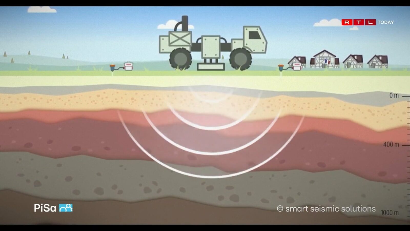 Our videos - S³ - Smart Seismic Solutions