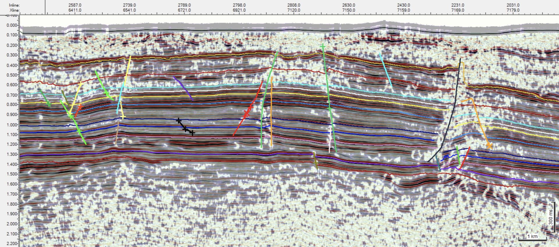 Geothermal energy - S³ - Smart Seismic Solutions